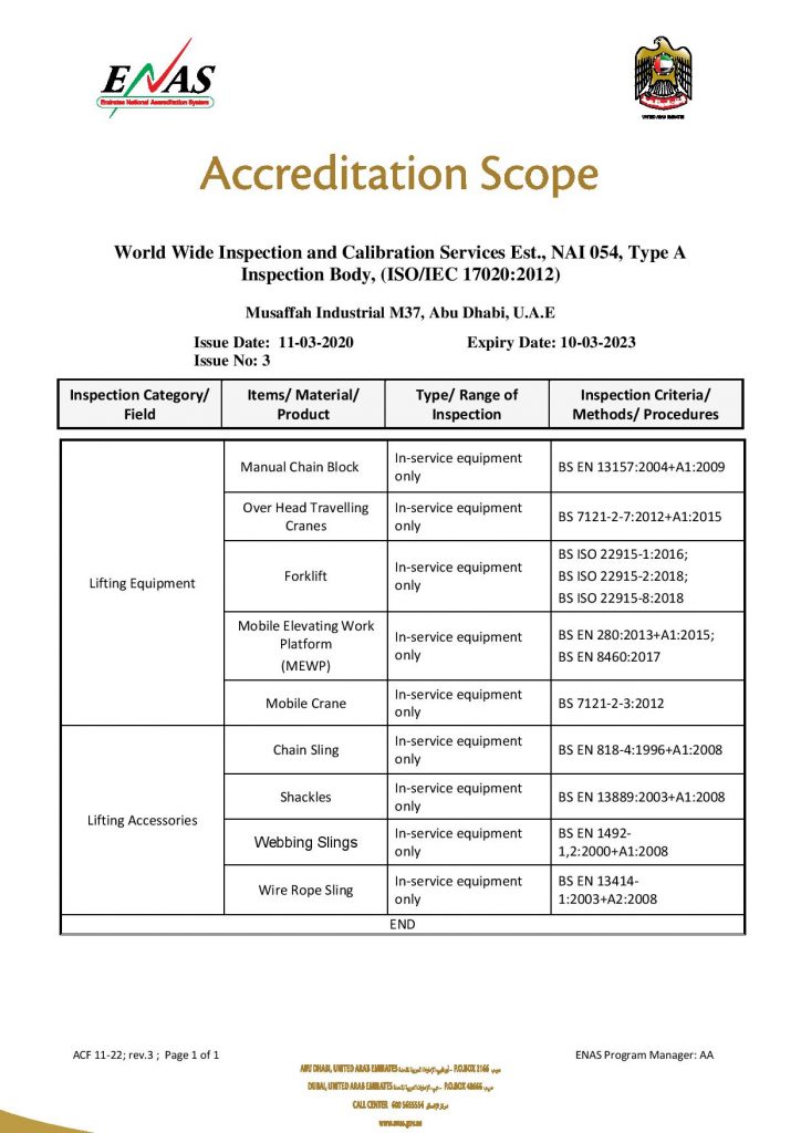 Accreditations - Worldwide Inspection And Calibration Services